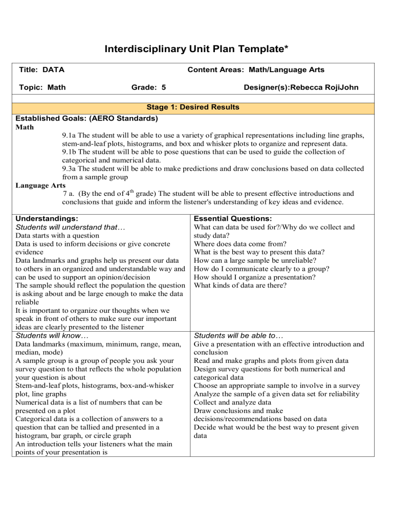5th Grade Data Analysis Unit Plan: Math & Language Arts