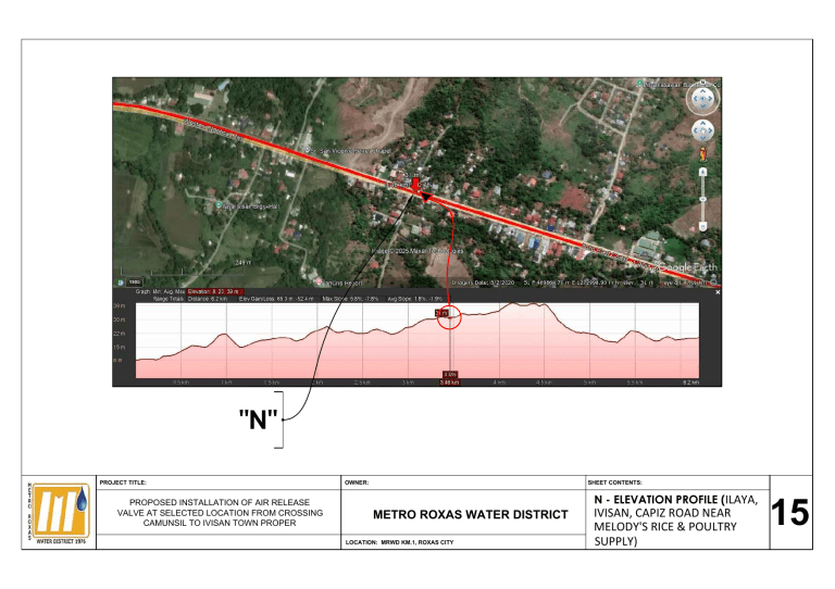 Air Release Valve Installation: Elevation Profile - Ivisan, Capiz