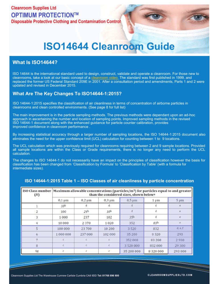 ISO 14644 Cleanroom Guide: Standards & Updates