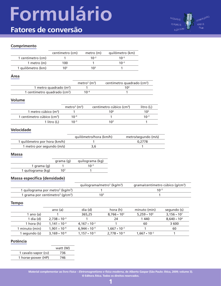 Physics Conversion Factors Table