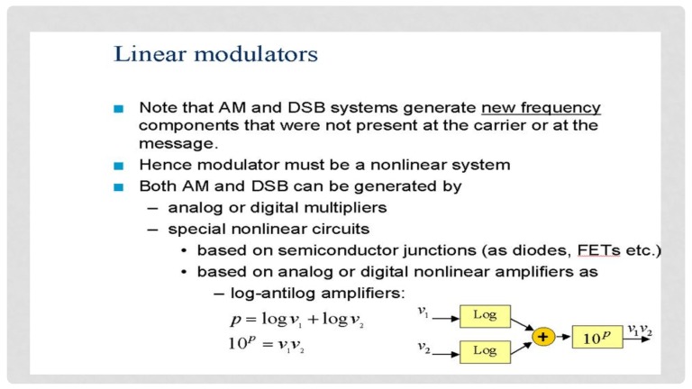 Linear Modulators: AM & DSB Systems
