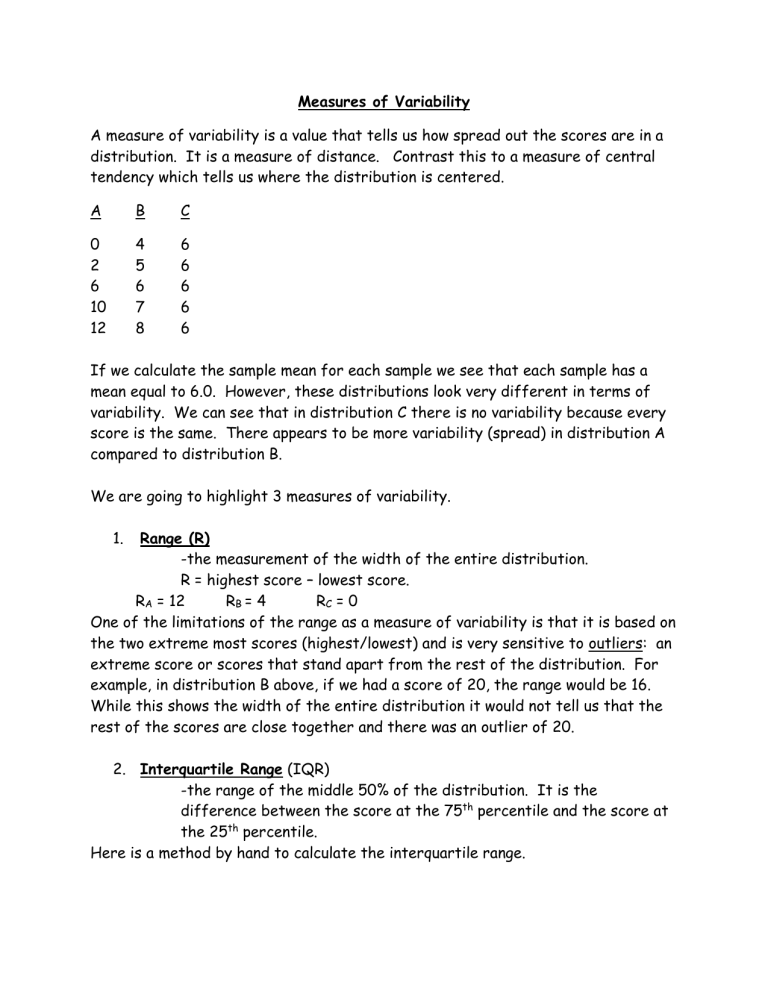 Measures Of Variability Range Iqr Variance Explained