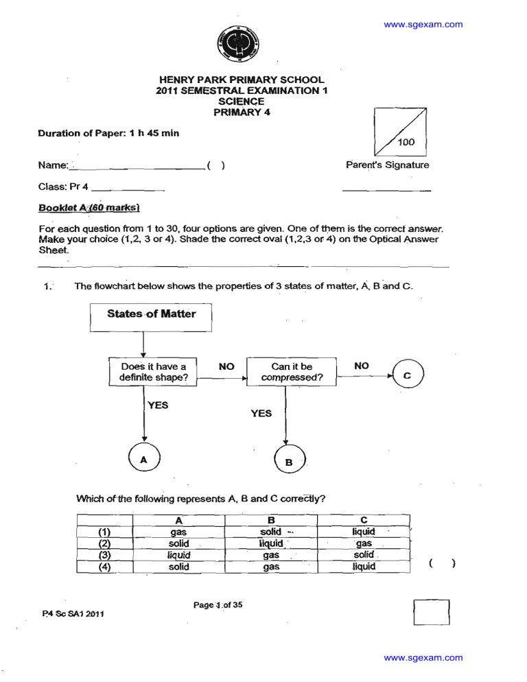 Primary 4 Science Exam Paper - States of Matter