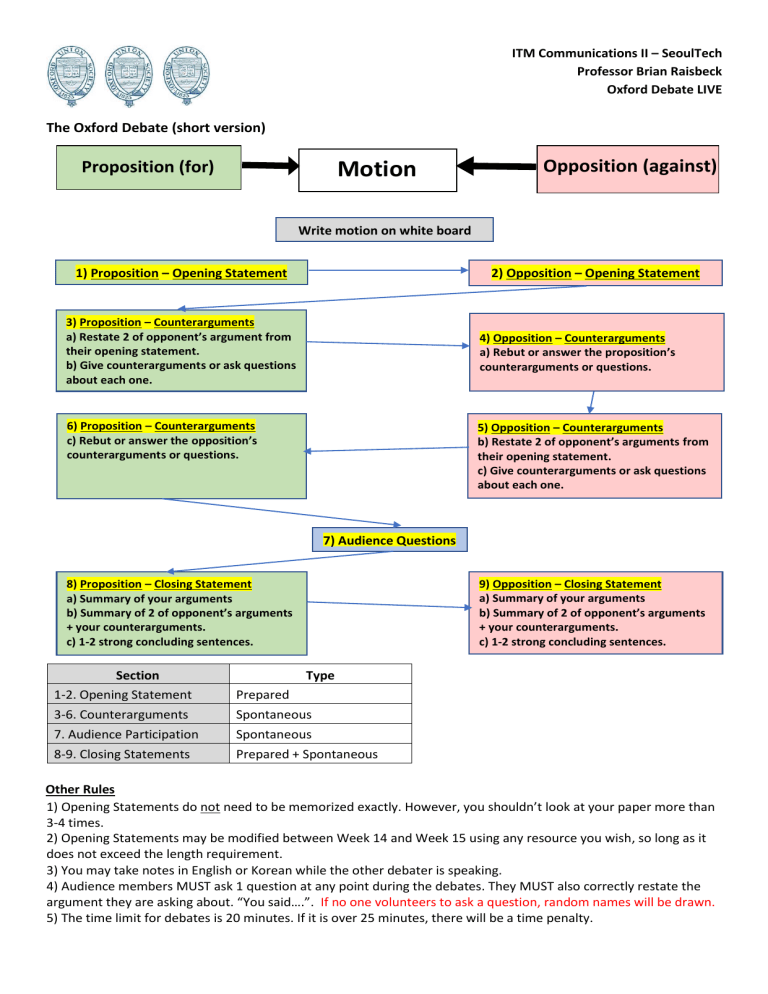 Oxford Debate Outline & Rubric - Communication Skills