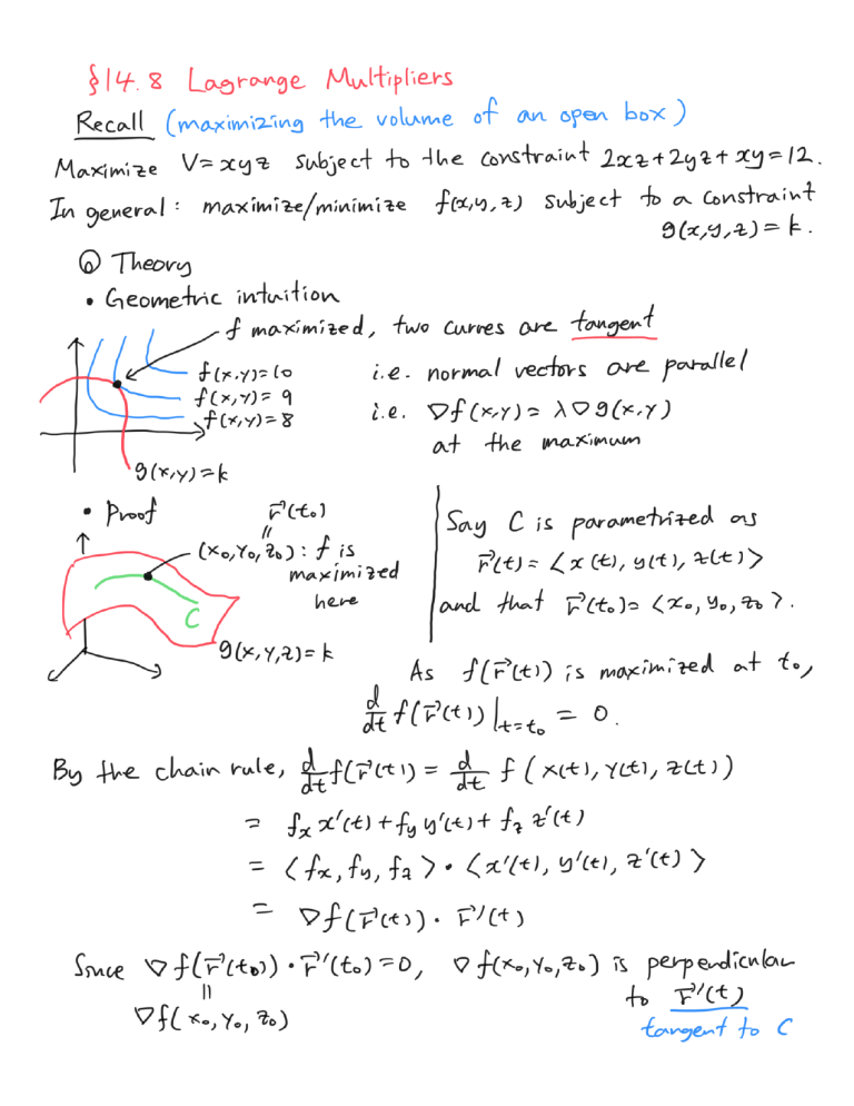 Lagrange Multipliers: Theory and Proof