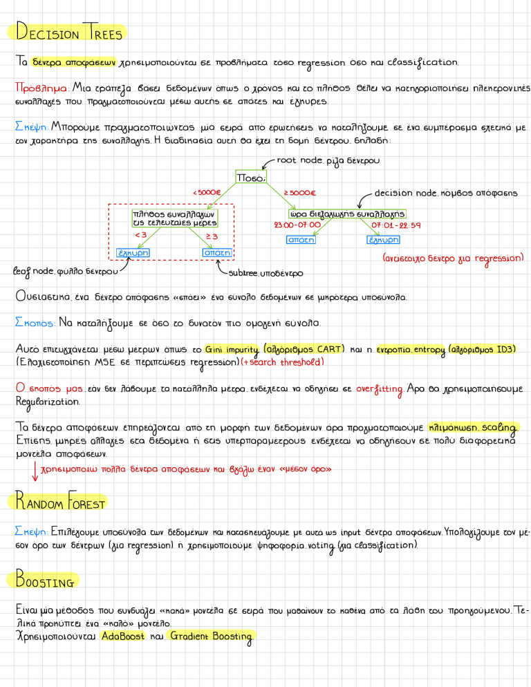 Decision Trees: Random Forest & Boosting Lecture Notes