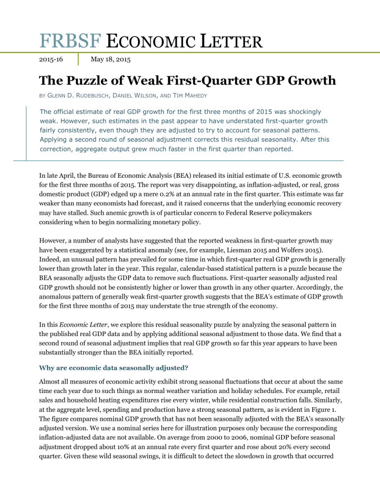 Weak First-Quarter GDP Growth: A Seasonal Puzzle