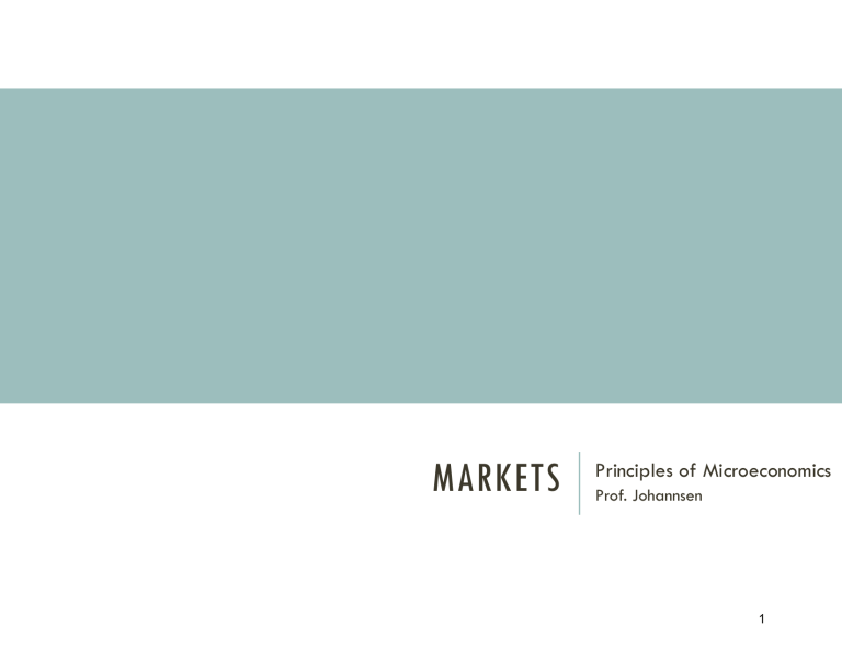 Microeconomics: Markets, Supply & Demand, Equilibrium