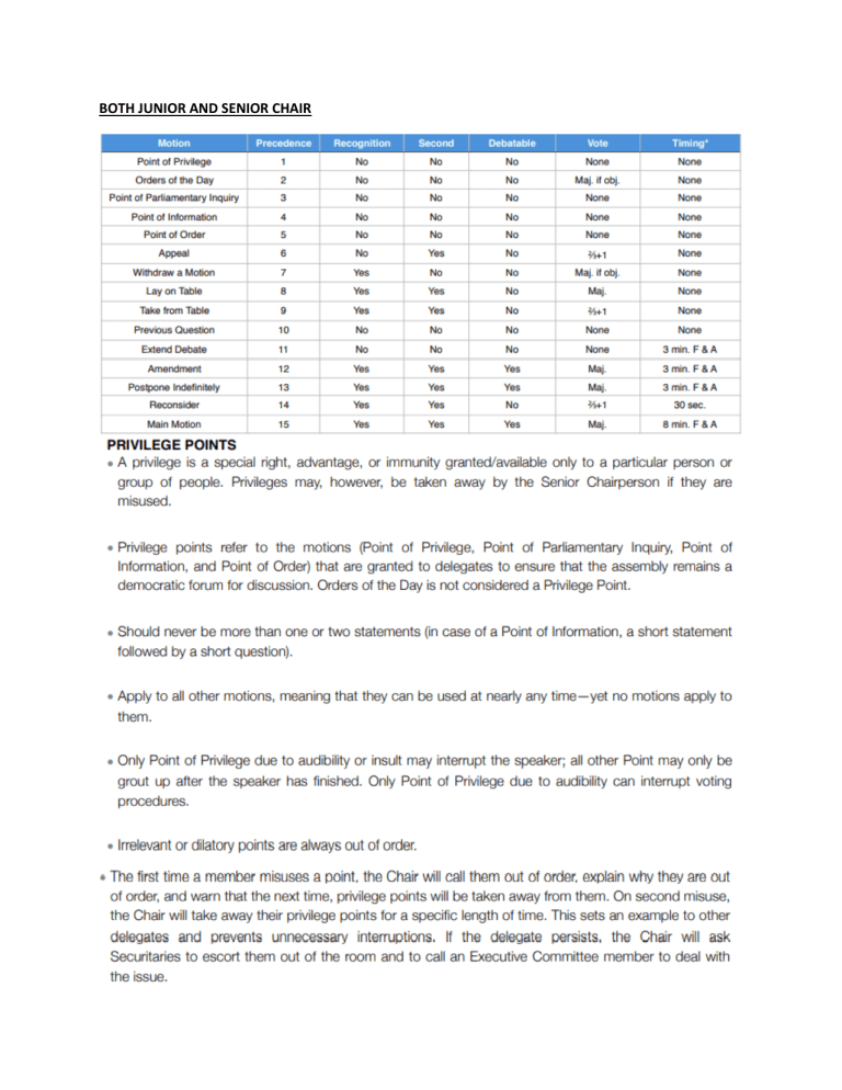Parliamentary Procedure Guide for Junior & Senior Chairs