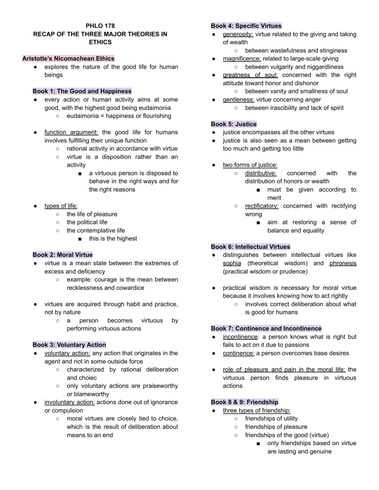 Ethics Theories Recap: Aristotle, Bentham, Mill | PHLO 178