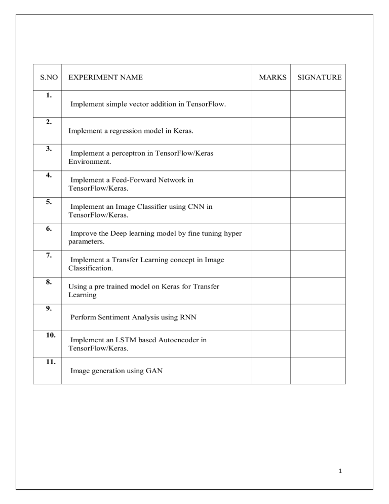 Deep Learning Experiments with TensorFlow & Keras
