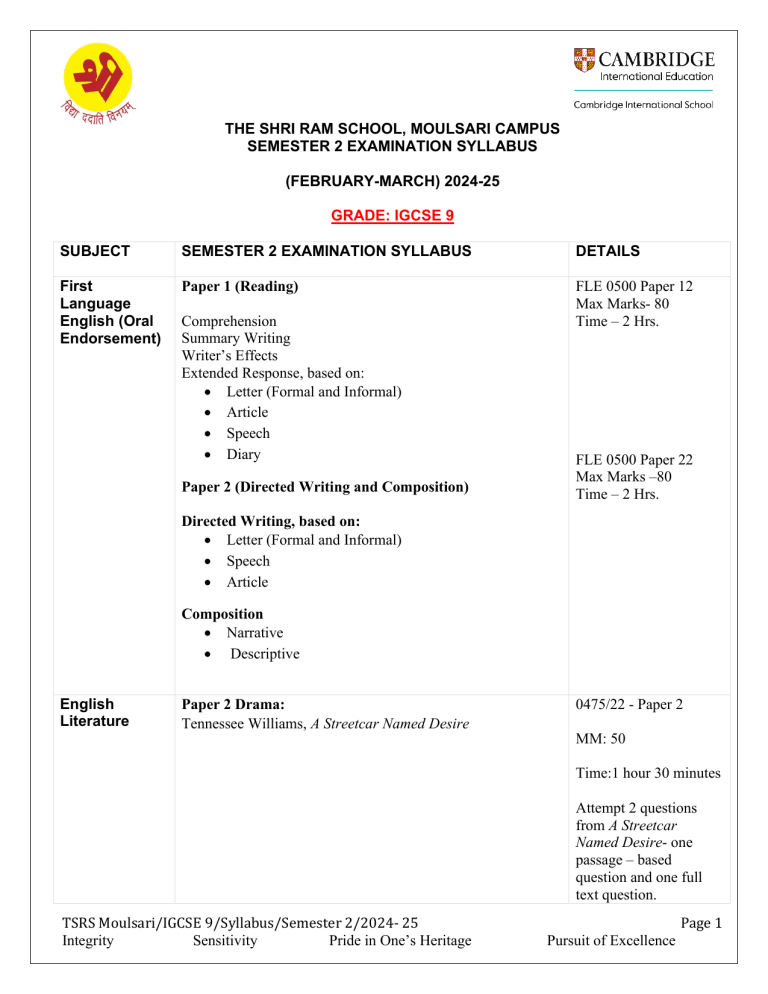 IGCSE Grade 9 Semester 2 Syllabus 2024-25