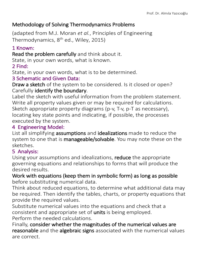 Thermodynamics Problem Solving Methodology Guide