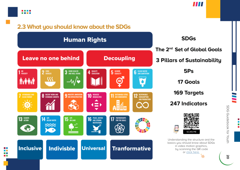 SDG Guidebook for Youth: Understanding Global Goals
