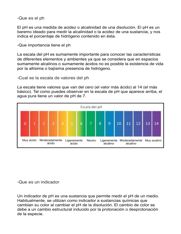 Hoja de Trabajo: Escala de pH y Cálculos