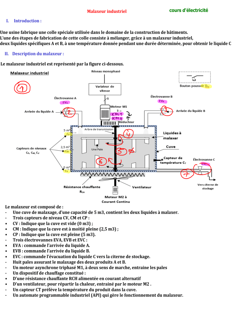Cours d'électricité sur le malaxeur industriel : GRAFCET et contrôle API