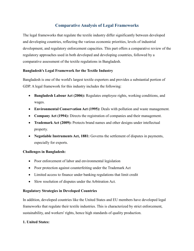 Textile Industry Legal Frameworks: A Comparative Analysis