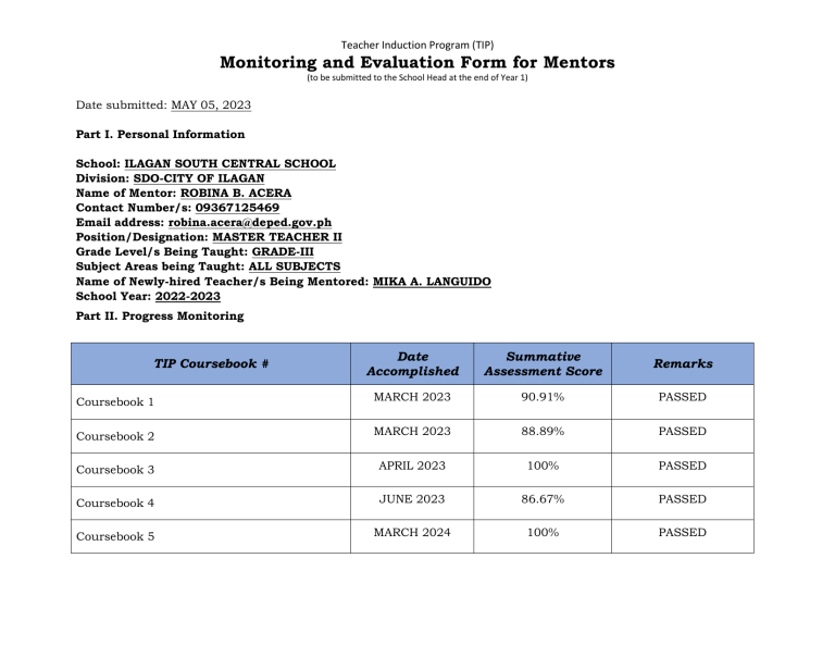 Teacher Induction Program Monitoring & Evaluation Form