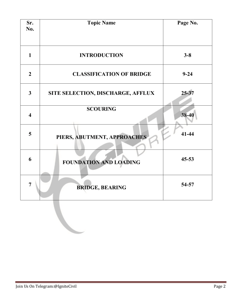 Bridge Engineering: Introduction & Classification