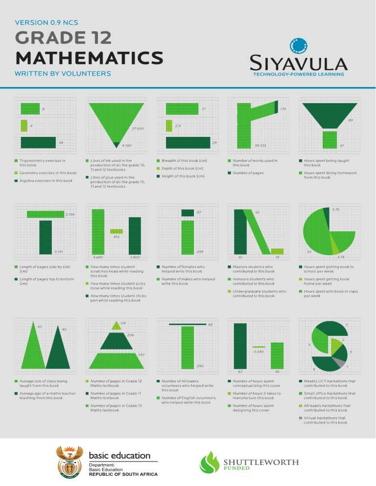 Grade 12 Mathematics Textbook
