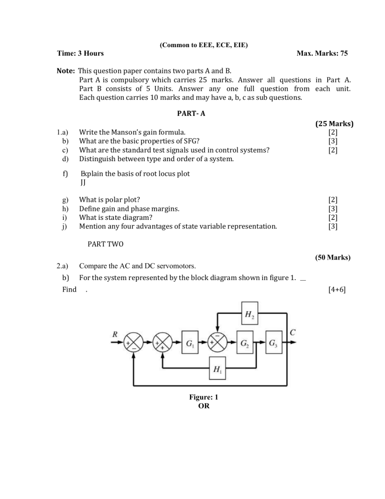 Control Systems Engineering Exam Paper