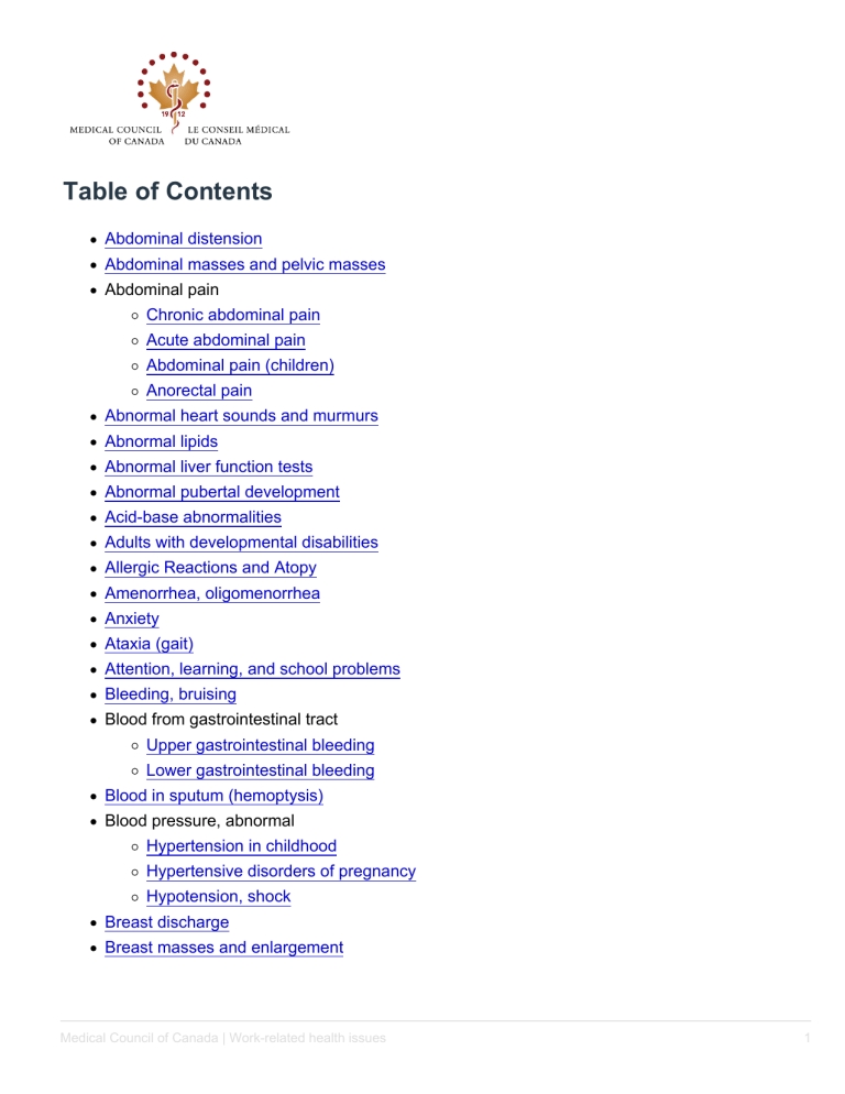 Medical Table of Contents: Symptoms & Conditions