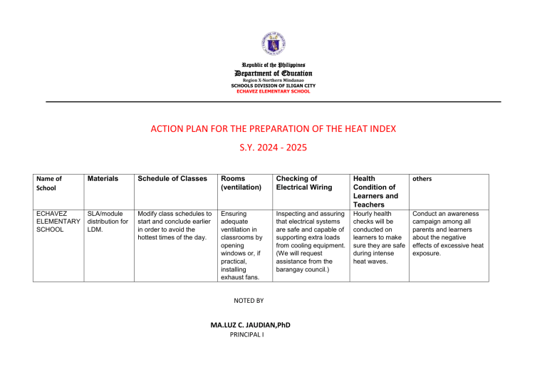 Heat Index Action Plan: Echavez Elementary School