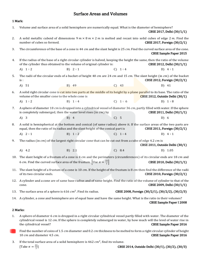 Surface Areas & Volumes Exam Questions - CBSE Math
