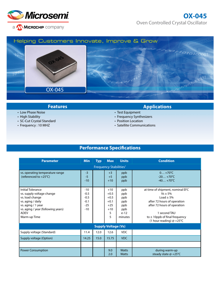 OX-045 OCXO Datasheet: Specs, Features, Ordering