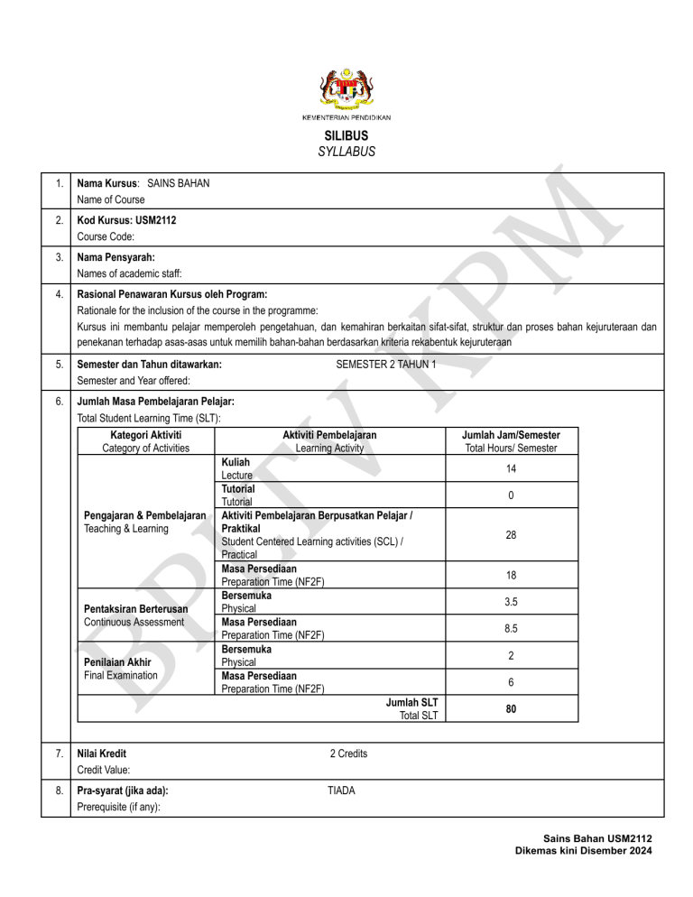 Materials Science Syllabus (USM2112)