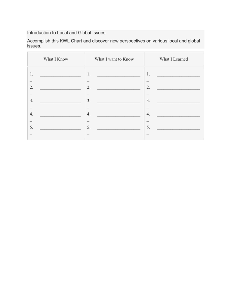 Local & Global Issues KWL Chart Worksheet