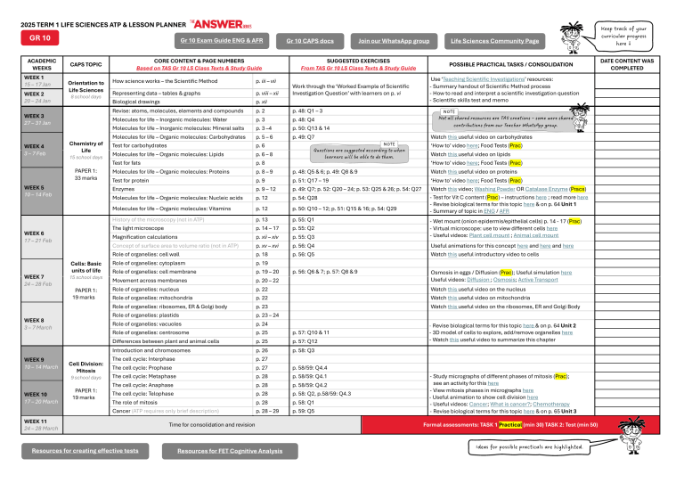 Life Sciences Grade 10 & 11 Lesson Planner & ATP