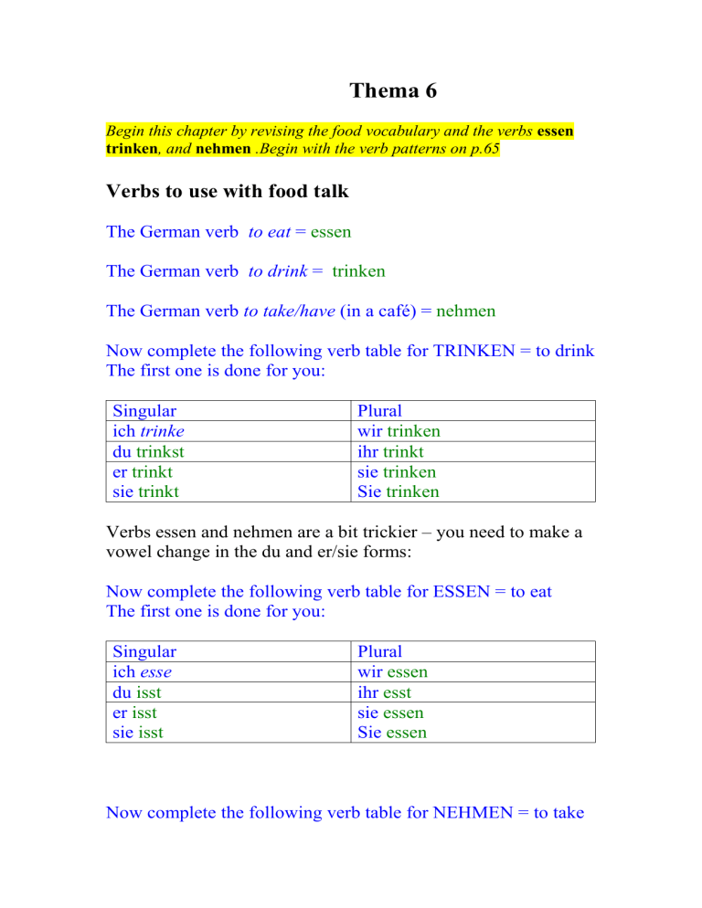 German Food & Verbs: Essen, Trinken, Nehmen Worksheet