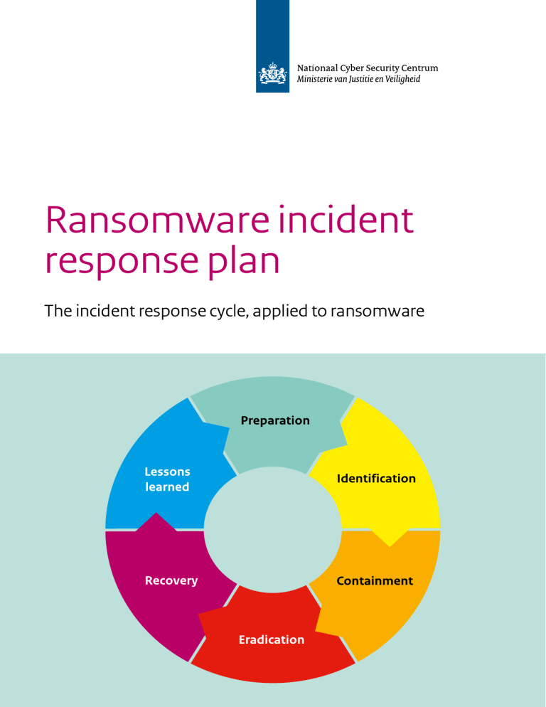 Ransomware Incident Response Plan | NCSC