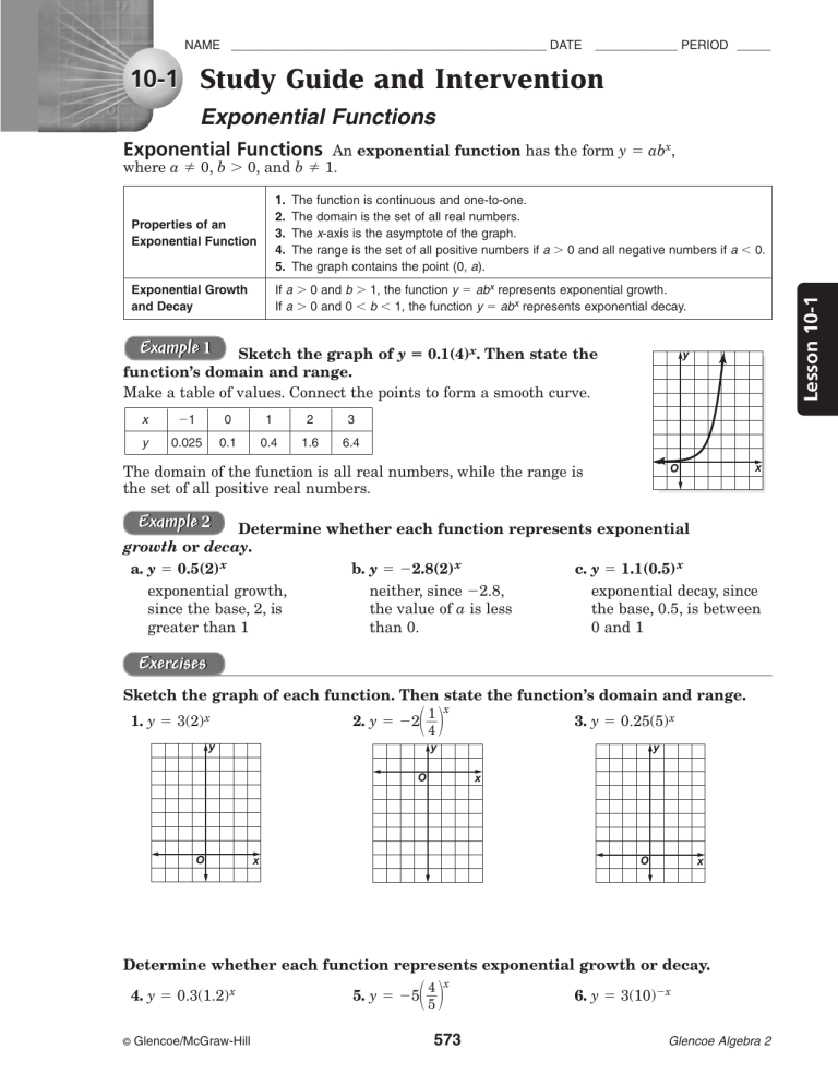 Exponential Functions Study Guide - Algebra 2