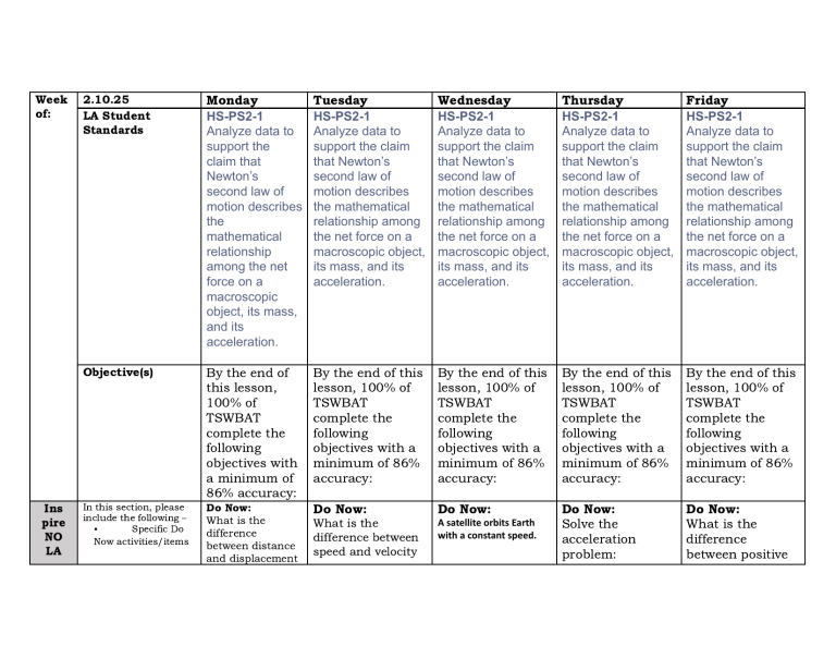 Physics Lesson Plan: Newton's Laws & Motion