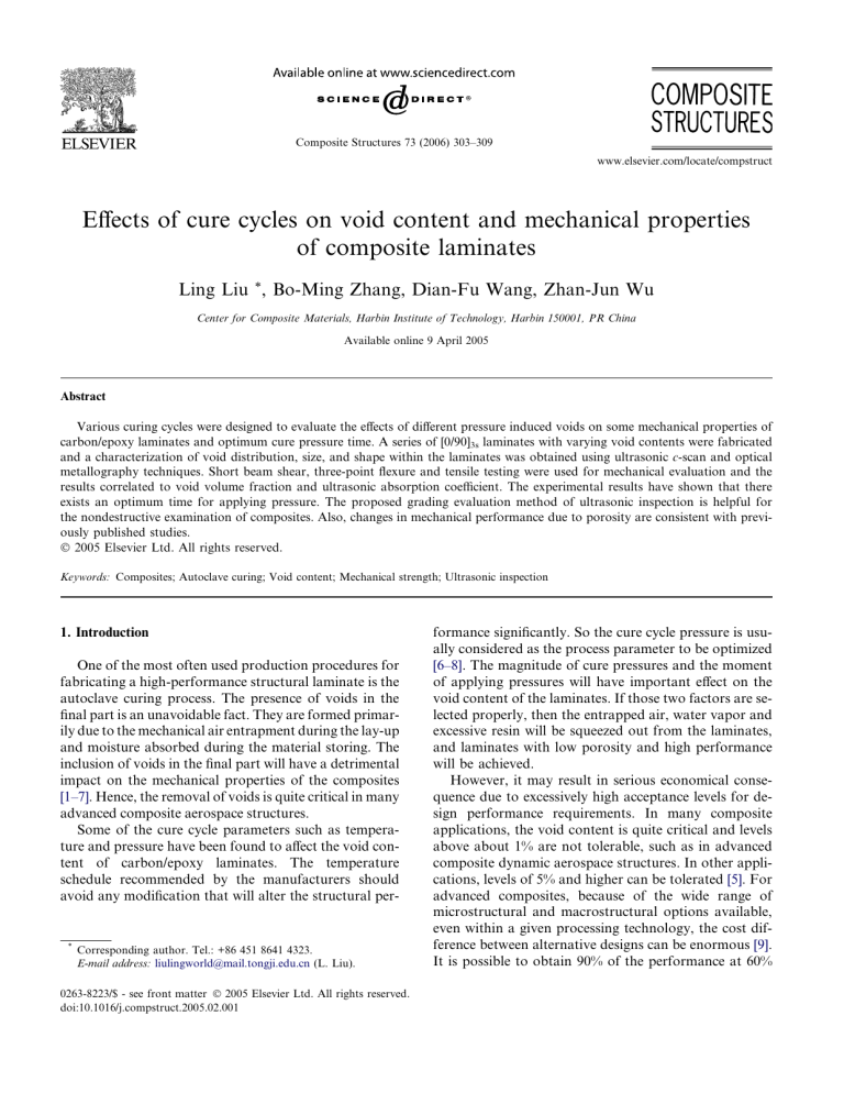 Cure Cycles & Void Content in Composite Laminates