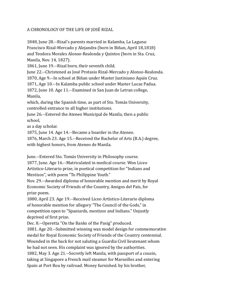 José Rizal: A Chronology of His Life and Works