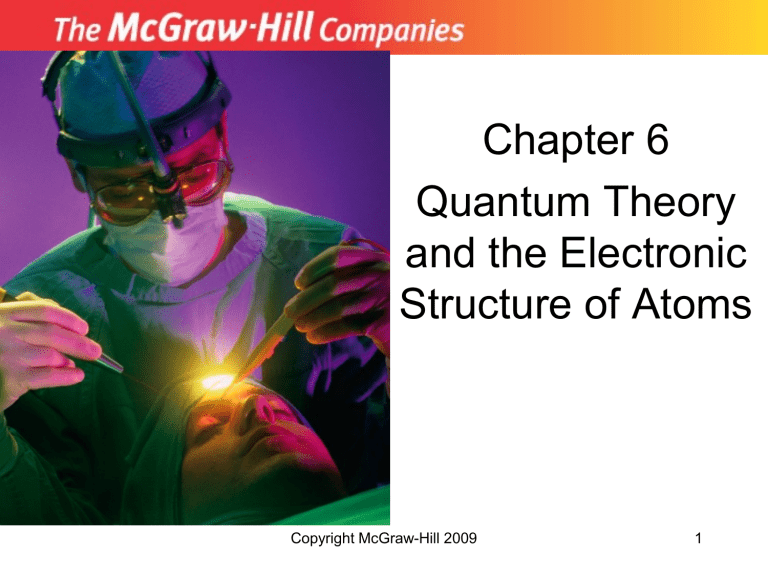 Quantum Theory & Electronic Structure of Atoms Presentation