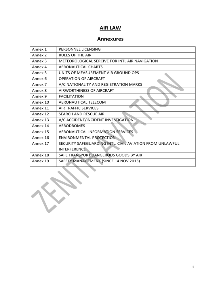 Air Law: ICAO Conventions & Indian Aviation Regulations