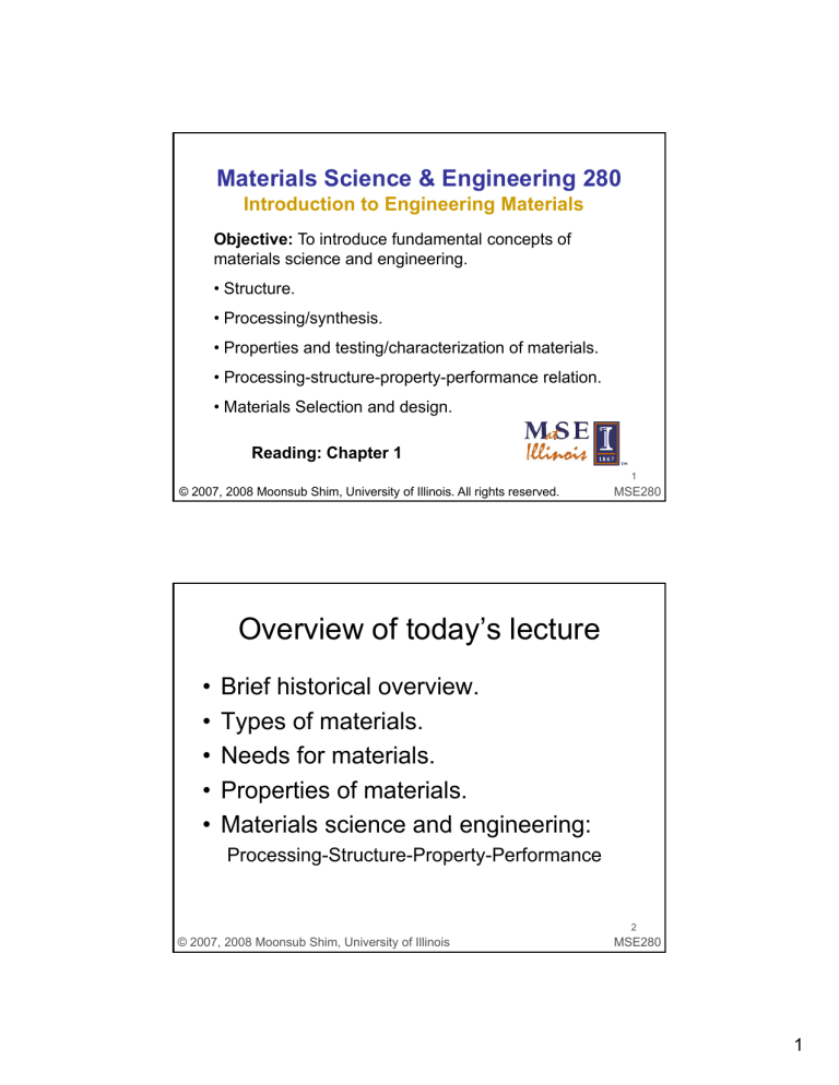 Materials Science & Engineering Presentation