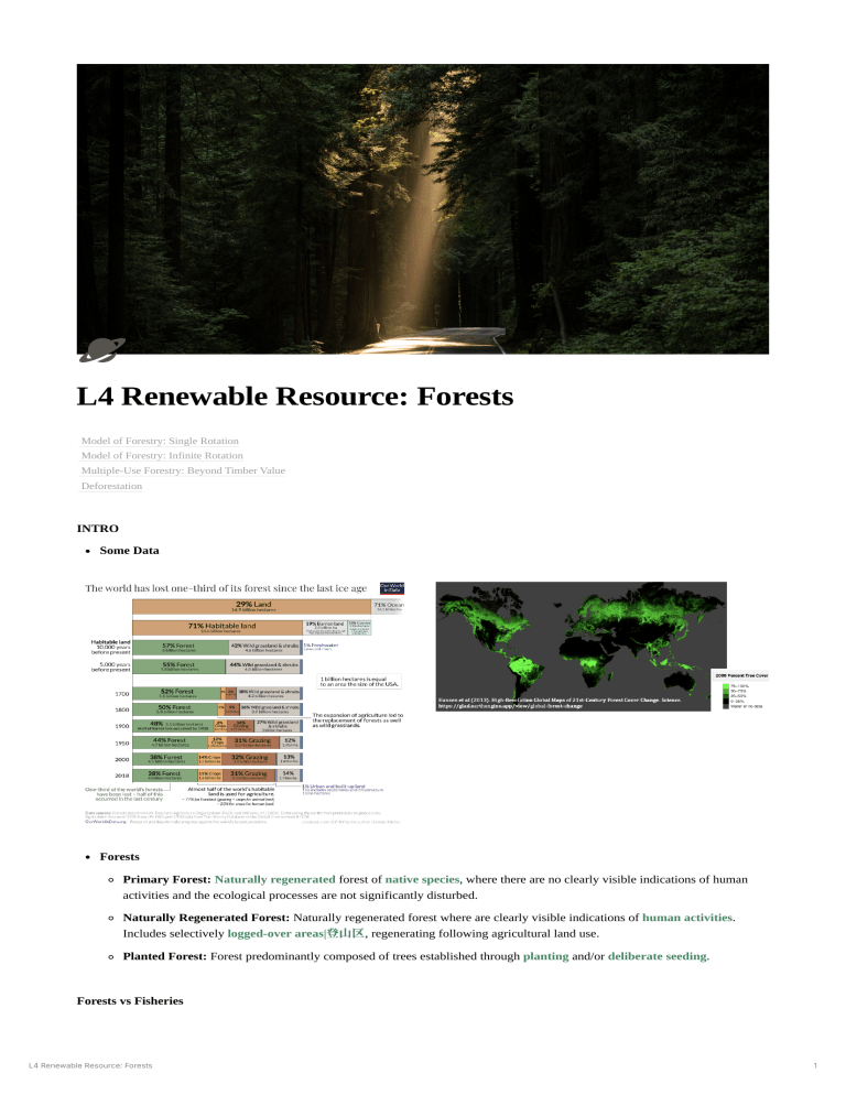 Forest Resources & Management: Forestry Models & Deforestation
