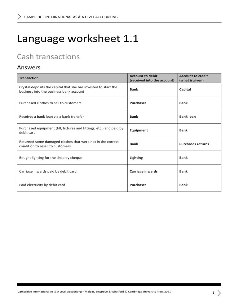 Accounting Cash Transactions Worksheet with Answers