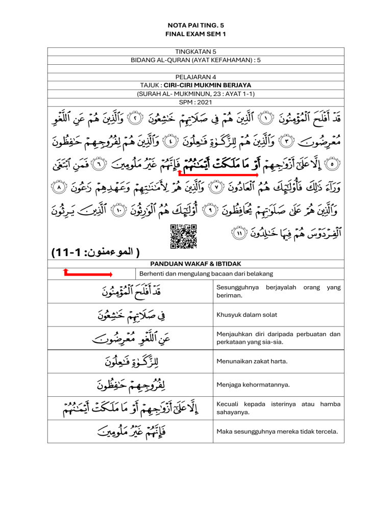 Al-Quran: Mukmin Berjaya & Fiqh al-Aulawiyat