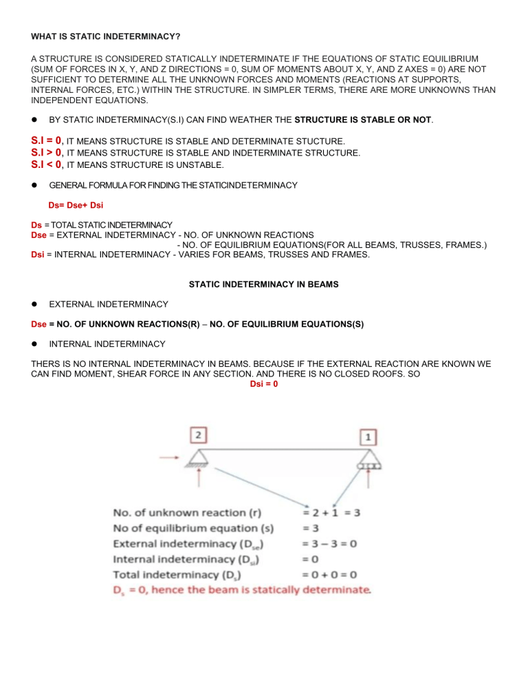 Static Indeterminacy: Beams, Frames, Trusses Explained