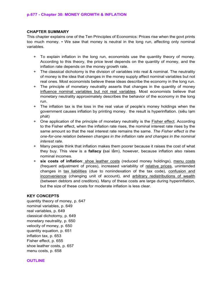 Money Growth & Inflation: Chapter Summary