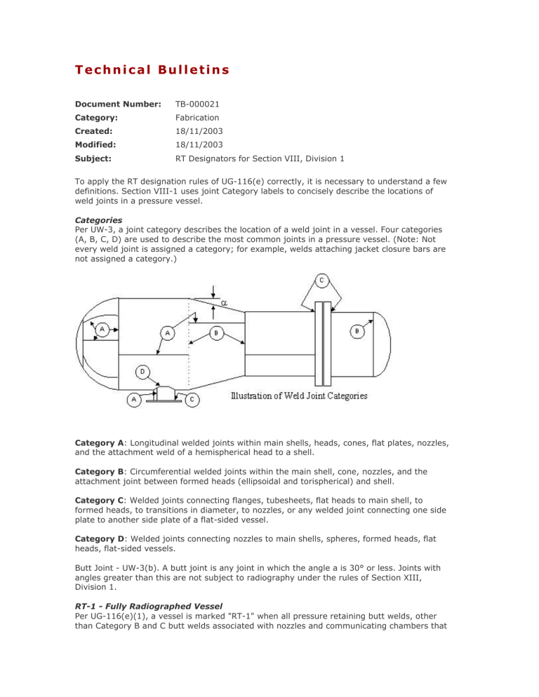 ASME Section VIII RT Designators Explained