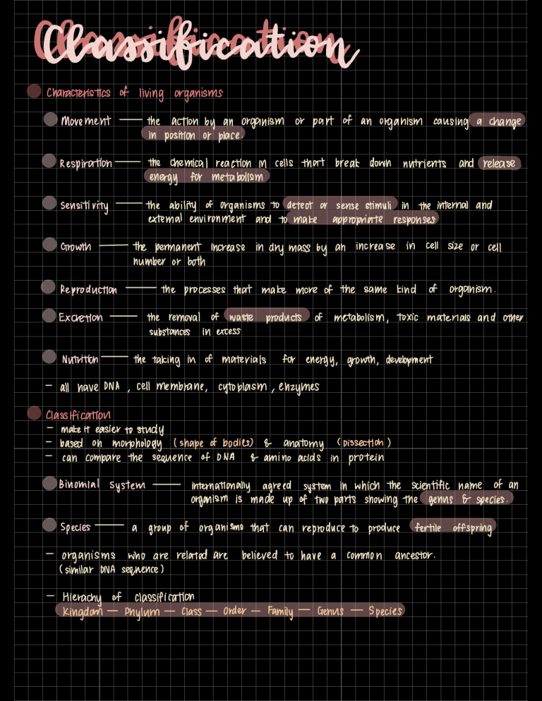Biology Notes: Characteristics, Classification, and More