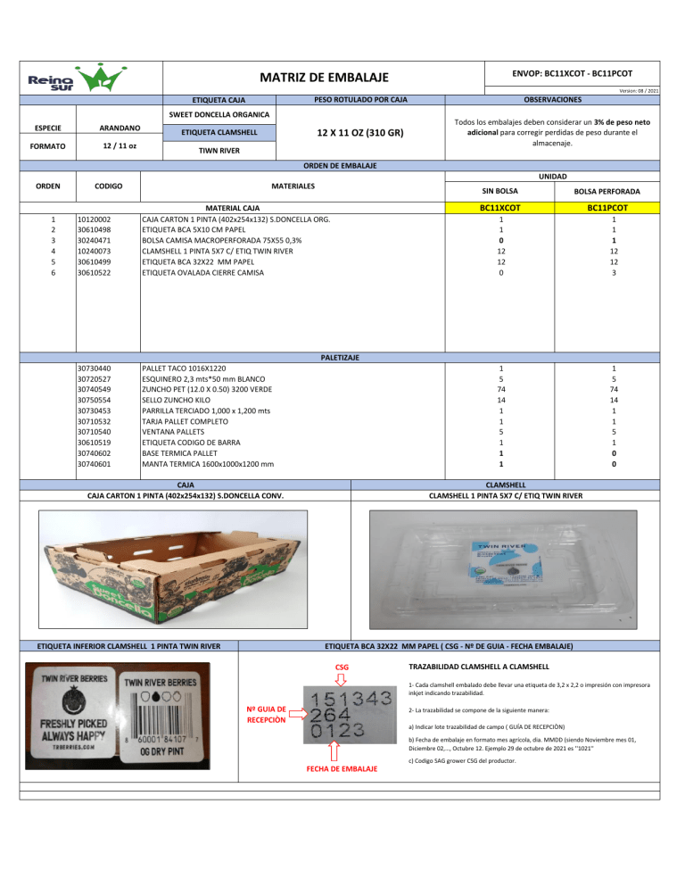 Matriz de Embalaje de Arándanos: Estándares Orgánicos