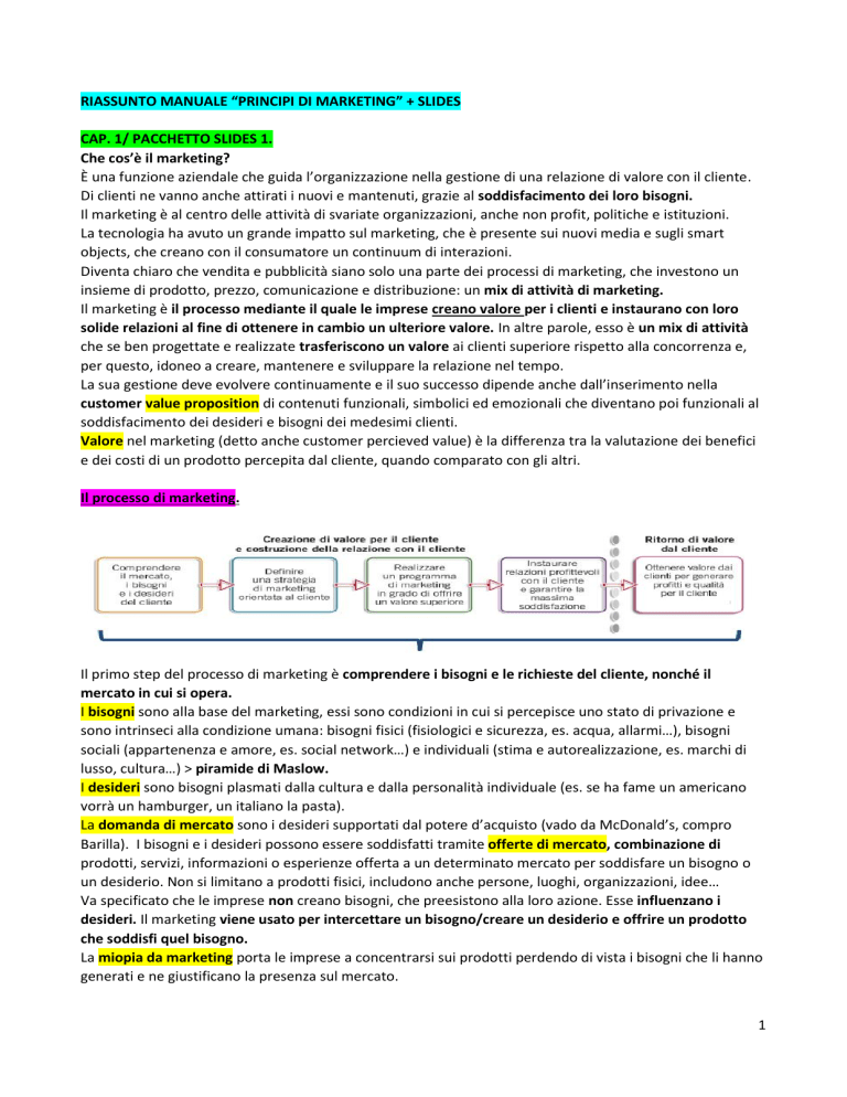 Riassunto Principi di Marketing & Slides